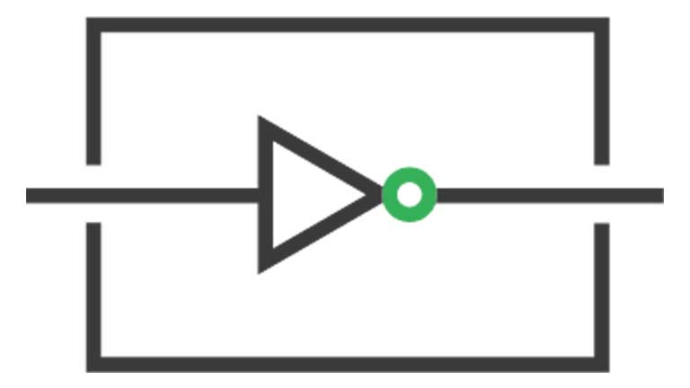 PI Automotive Power IC Families | Avnet