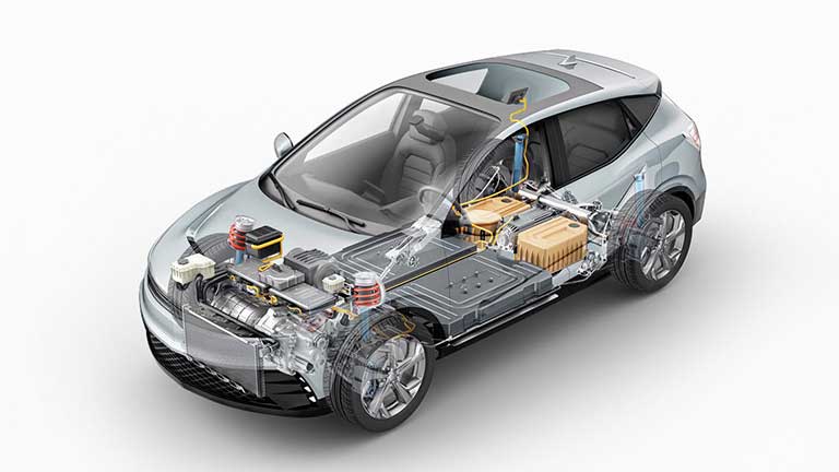 Understand the sources of electromagnetic interference in electric vehicles