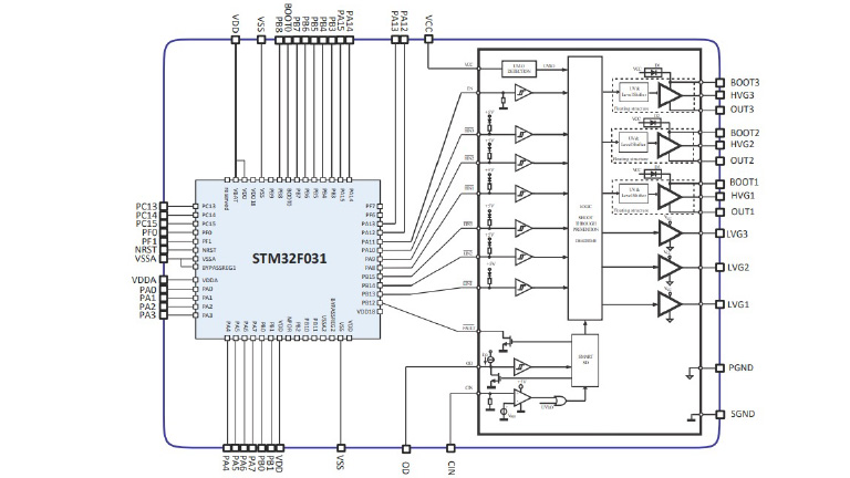 STMicroelectronics STSPIN32F0601