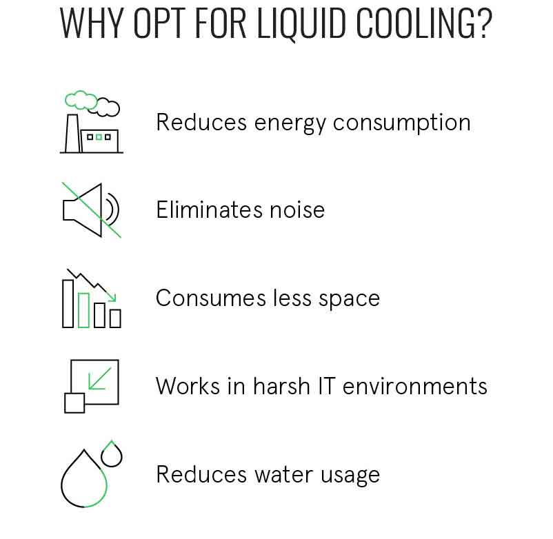 Faster, hotter chips need smarter cooling solutions