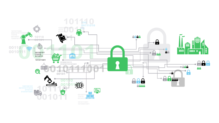 How to secure your IoT infrastructure How to secure your IoT infrastructure