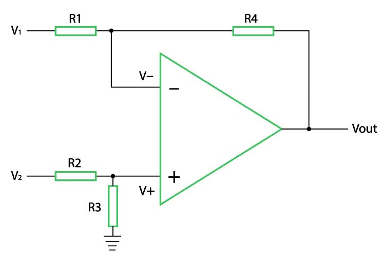 How to find the right op amp