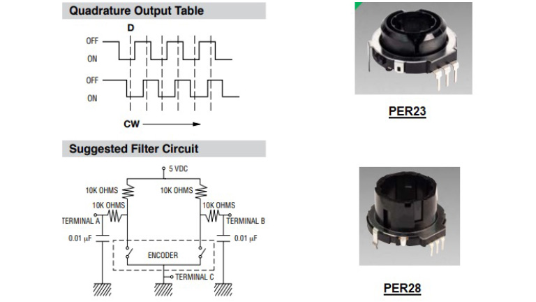 Bourns PER (23/28/35/56) series rotary encoder