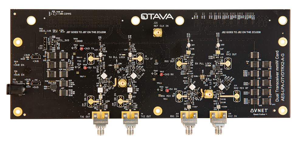 Amd Xilinx Rfsoc Gen 3 Kit For Mmwave Avnet Boards 