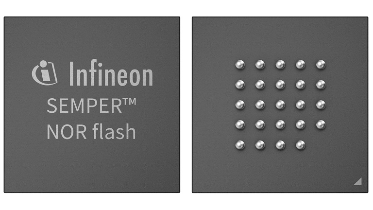Infineon Technologies SEMPER™ Nor Flash | EBV Elektronik