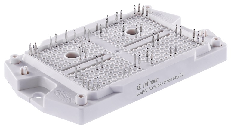 Infineon Technologies EasyPACK™ 3B power modules | EBV Elektronik