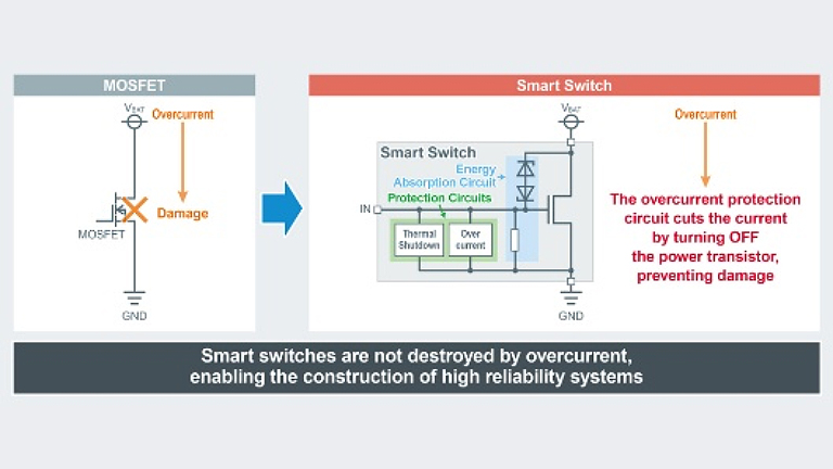 ROHM Compact Intelligent (Smart) Low Side Switches