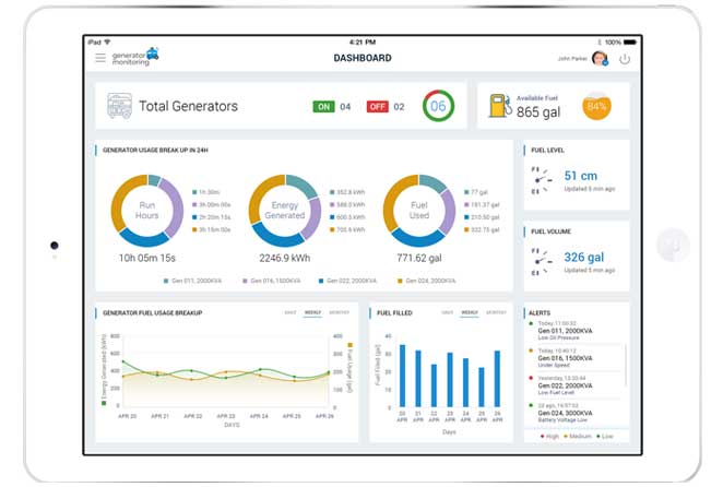 Smart Diesel Generator Monitoring Solution | Avnet